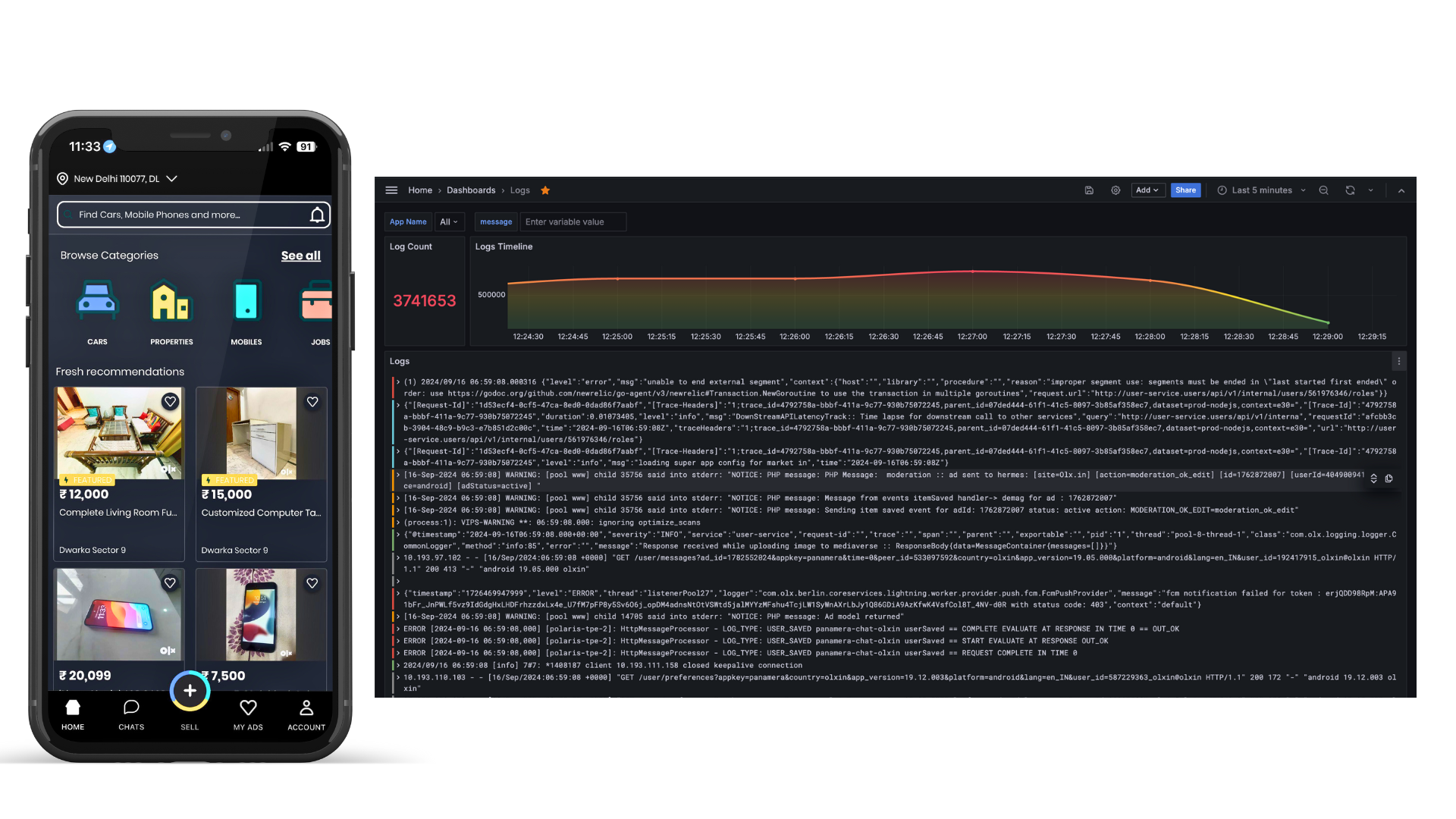 Building Technology at OLX India – Building Technology at OLX India